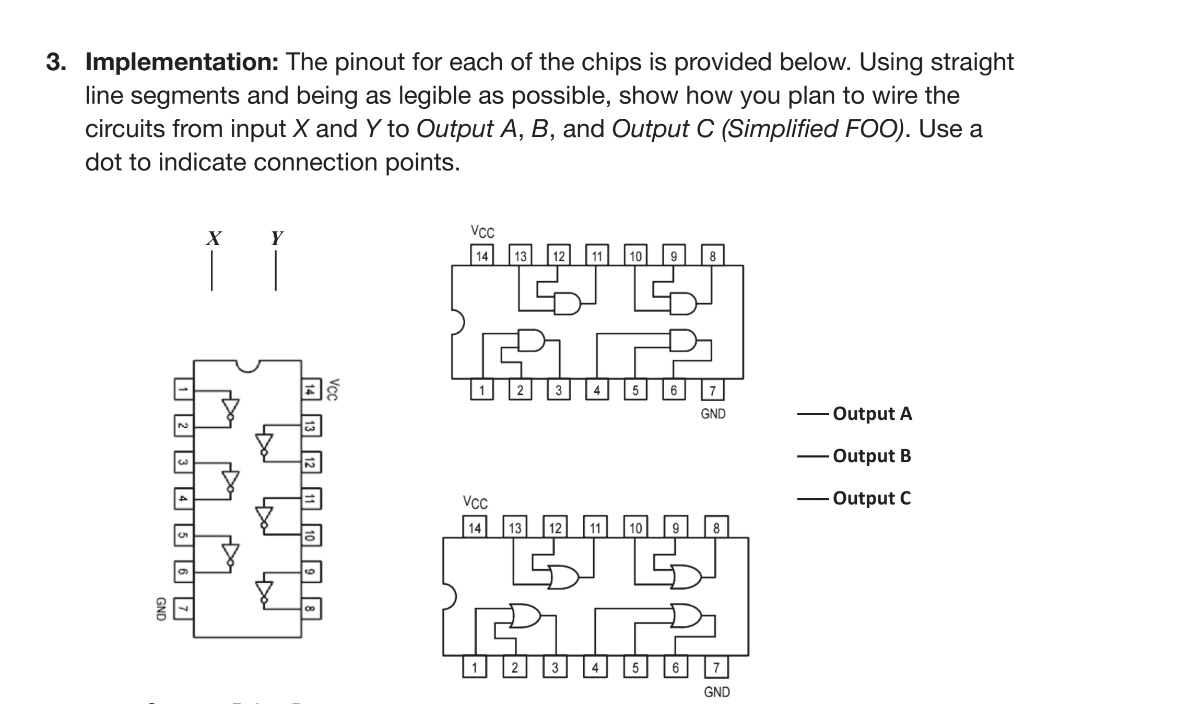 Solved Implementation: The pinout for each of the chips is | Chegg.com
