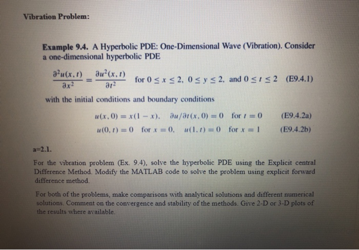 Vibration Problem: Example 9.4. A Hyperbolic PDE: | Chegg.com