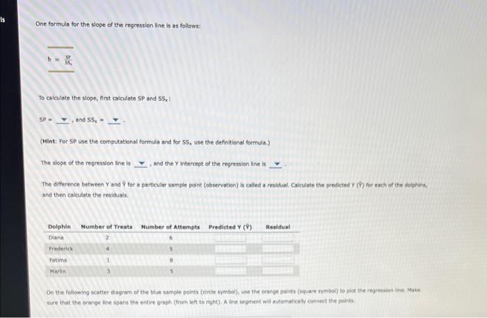 Solved 5. Computing the regression line and making | Chegg.com