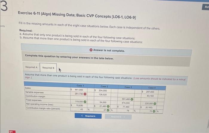 Solved Exercise 6-11 (Algo) Missing Data; Basic CVP Concepts | Chegg.com