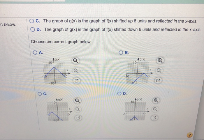 Solved Indicate how the graph of 9(x) = -x + 6 is related to | Chegg.com