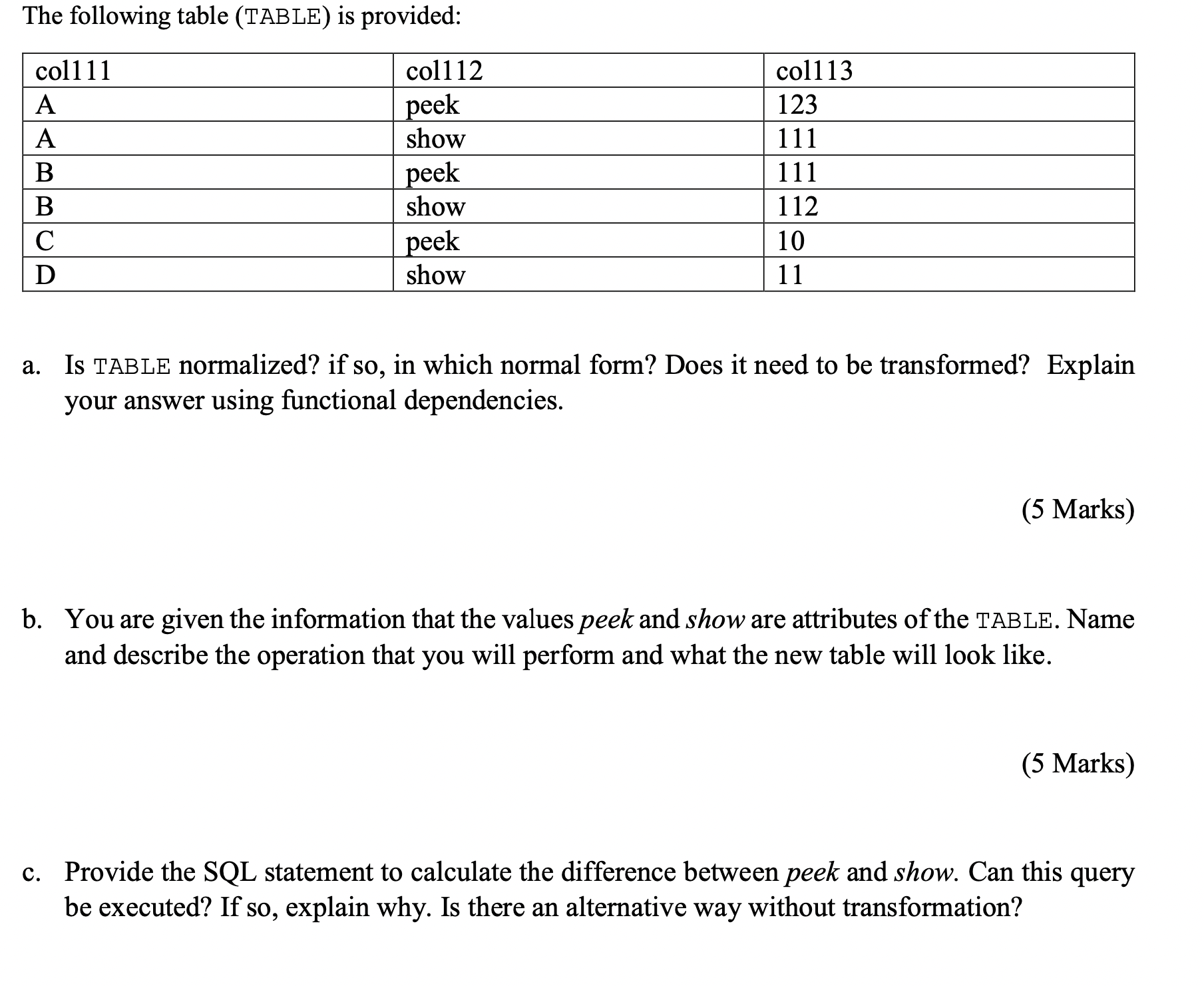 Solved The following table (TABLE) ﻿is provided:a. ﻿Is TABLE | Chegg.com