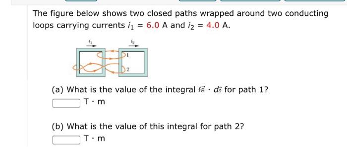 Solved The figure below shows two closed paths wrapped | Chegg.com