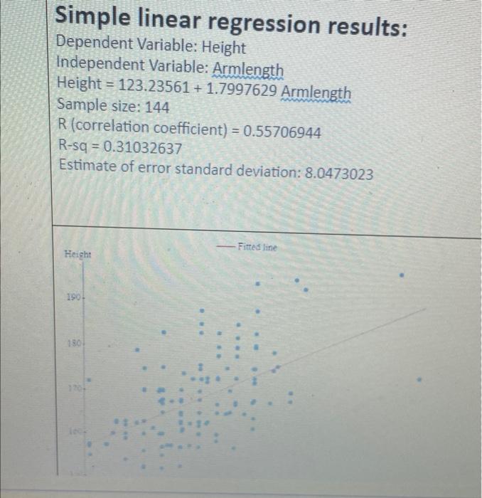 Solved interpret the value of the slop of the regression | Chegg.com