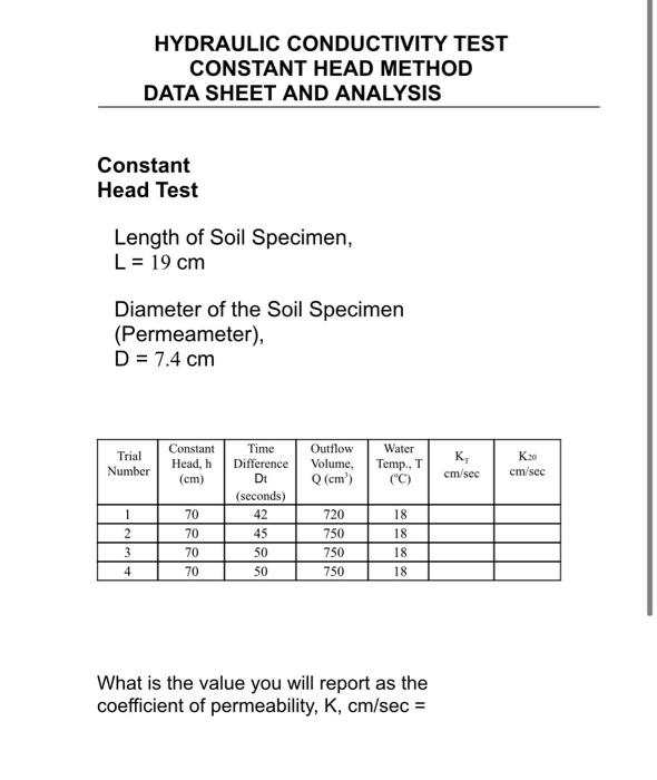 Solved HYDRAULIC CONDUCTIVITY TEST CONSTANT HEAD METHOD DATA | Chegg.com
