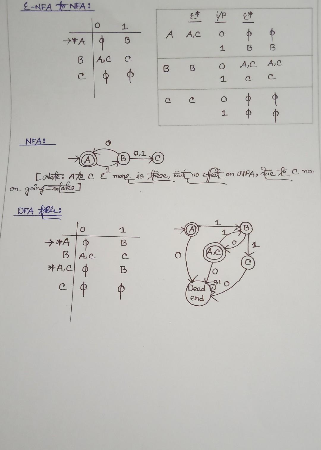 Solved Please describe how the following answer - derived | Chegg.com