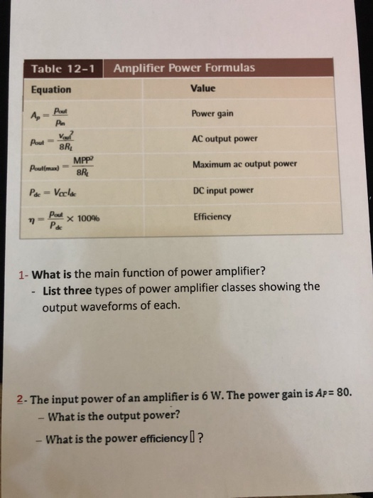 Solved Amplifier Power Formulas Table 12-1 Equation Value 4. | Chegg.com