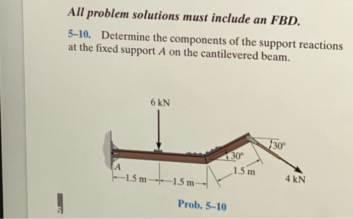 Solved All problem solutions must include an FBD. 5-10. | Chegg.com