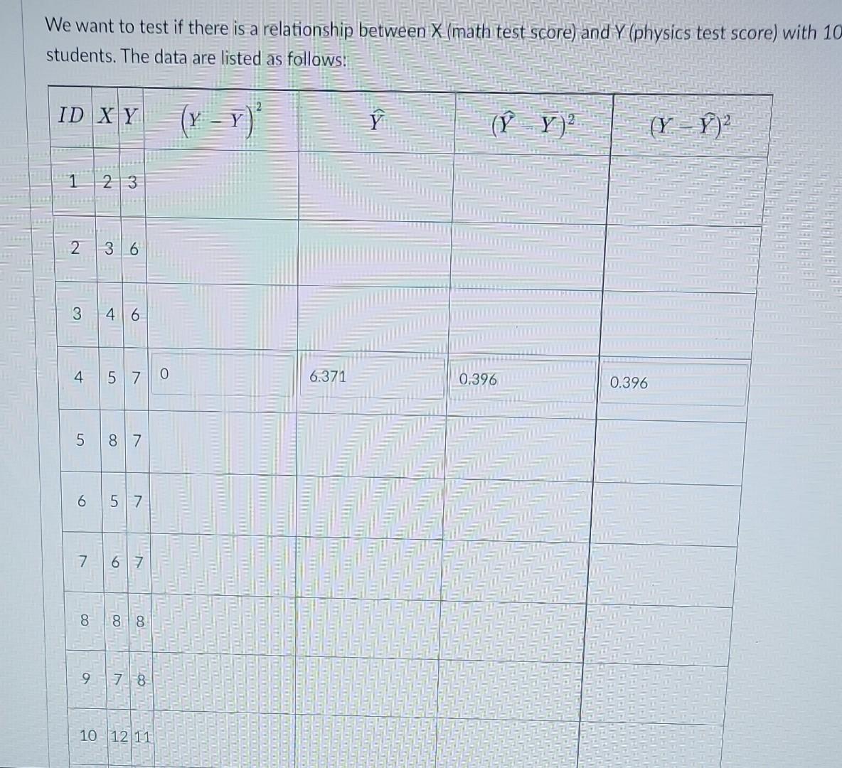 Fill Out The Blanks Of The Following Anova