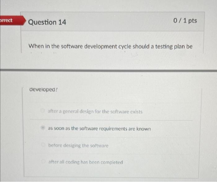 Solved When in the software development cycle should a | Chegg.com