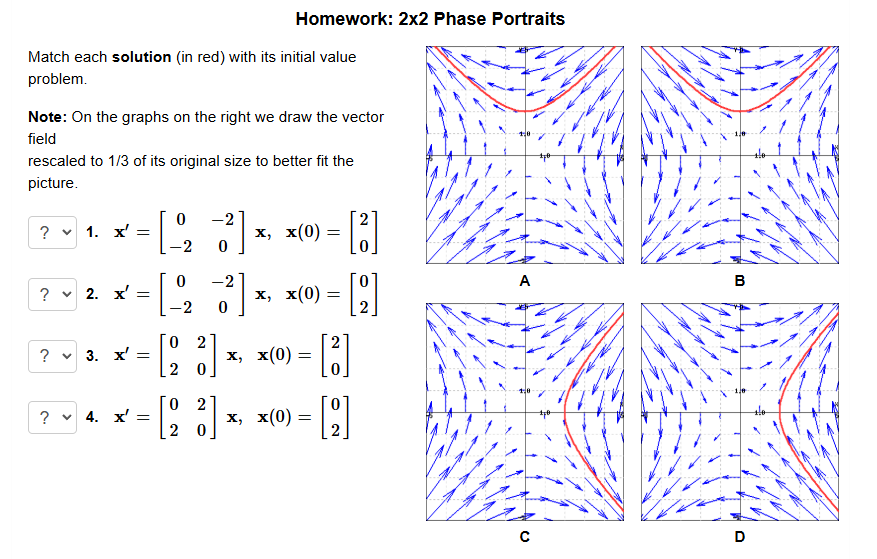 Solved Homework: 2x2 ﻿Phase Portraits Match each solution | Chegg.com