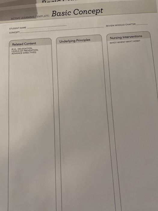 Solved Basic Concept ACTIVE LEARNING TEMPLATE: Basic REVIEW | Chegg.com