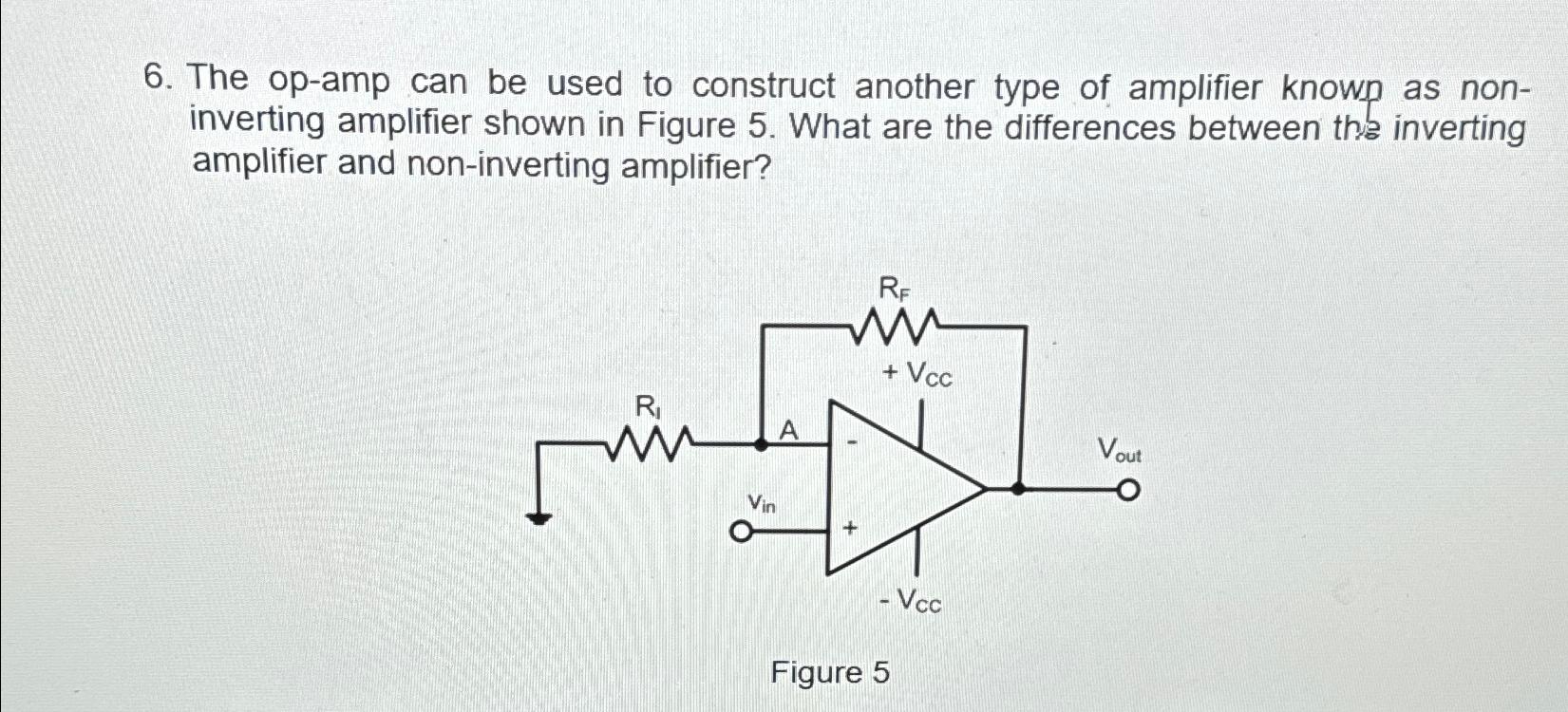 Solved The op-amp can be used to construct another type of | Chegg.com