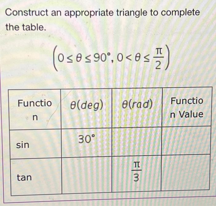 Solved Construct an appropriate triangle to complete the | Chegg.com