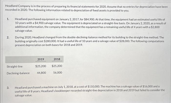 Solved Headland Company is in the process of preparing its | Chegg.com