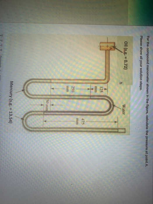 Solved For the compound manometer shown in the figure, | Chegg.com