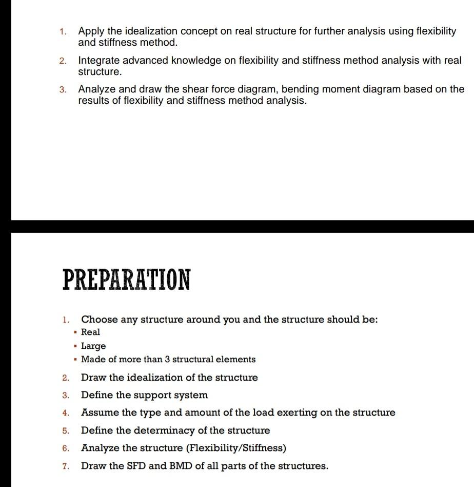 Solved 1. Apply the idealization concept on real structure | Chegg.com
