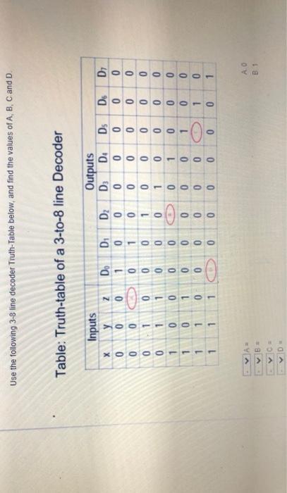 Solved Use the following 3-8 line decoder Truth-Table below, | Chegg.com