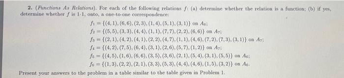 Solved 2. (Functions As Relations). For each of the | Chegg.com