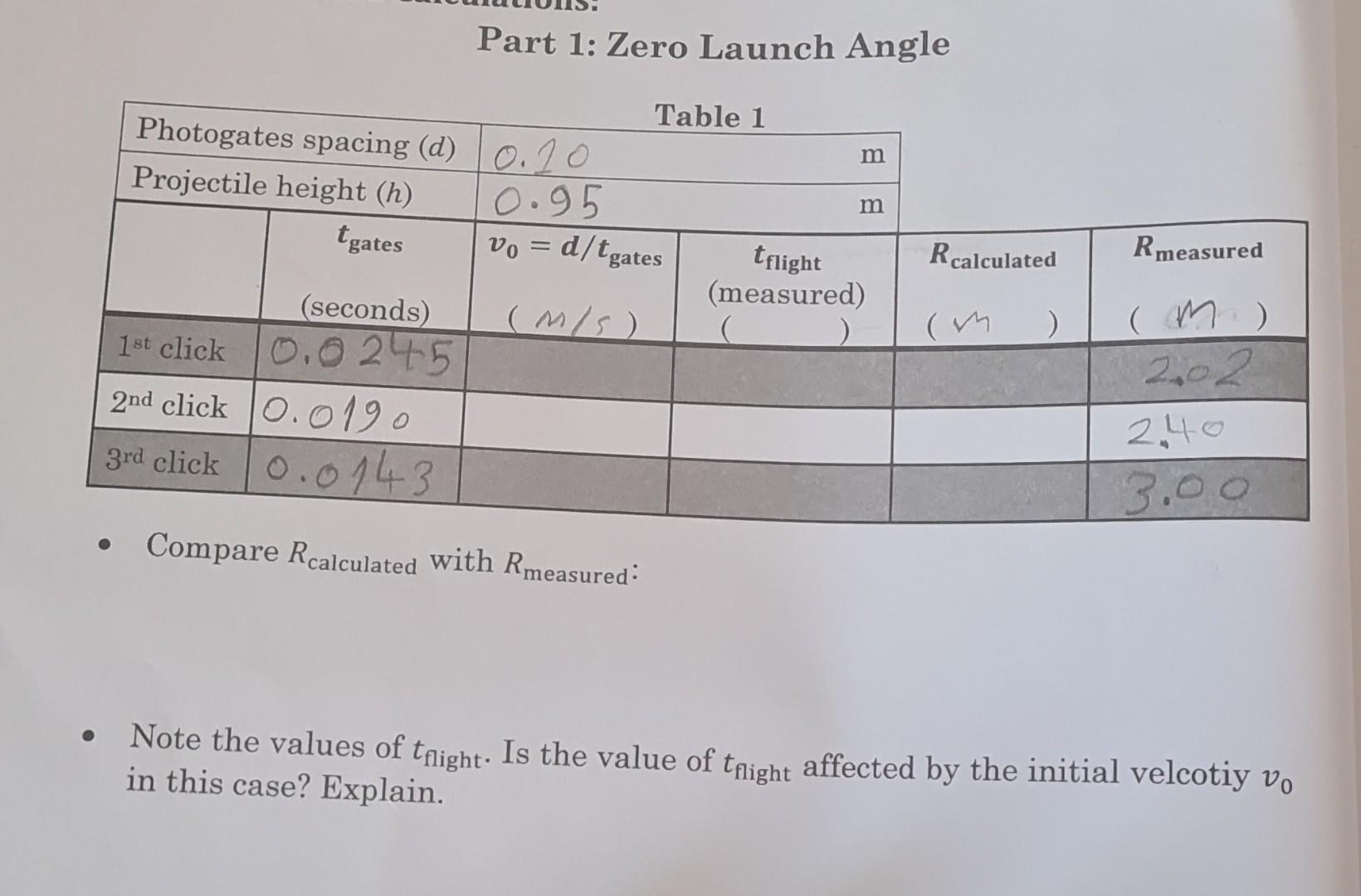 Solved Part 1: Zero Launch Angle - Compare Rcalculated with | Chegg.com