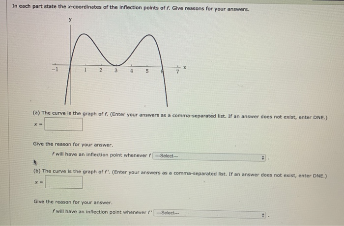 Solved In each part state the x-coordinates of the | Chegg.com