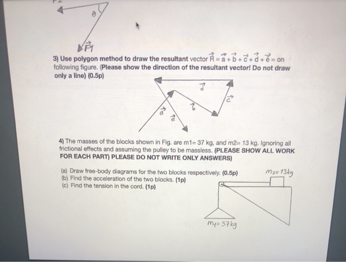 Solved 1) Use the "Parallelogram Method” shown in Fig. draw | Chegg.com
