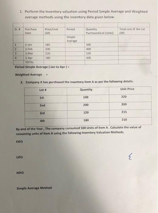 Solved 1. Perform the Inventory valuation using Period | Chegg.com