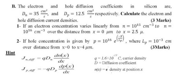 Solved B. The electron and hole diffusion coefficients in | Chegg.com