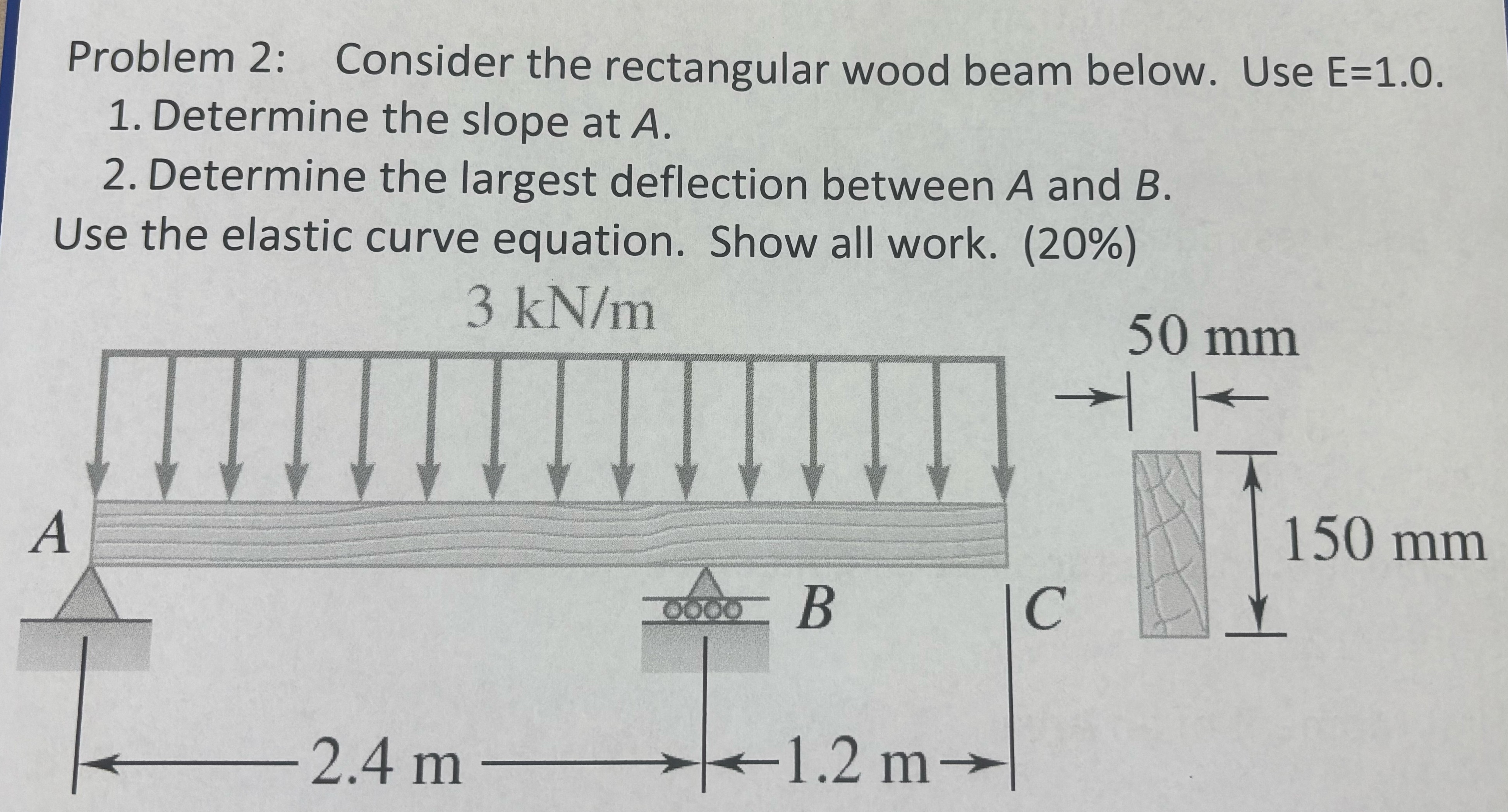 Problem 2: Consider the rectangular wood beam below. | Chegg.com