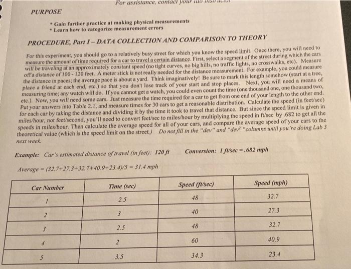 Solved PROCEDURE, ParI I-DATA COLLECTION AND COMPARISON TO | Chegg.com