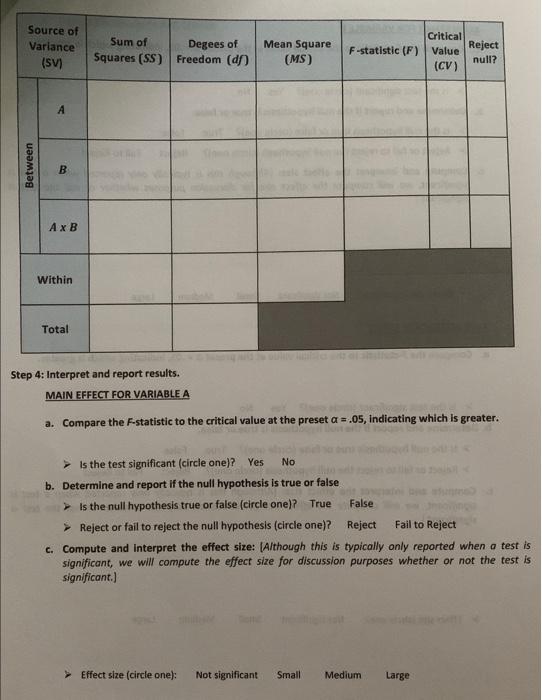Solved Experimental Design and Statistical Inference (PSY | Chegg.com