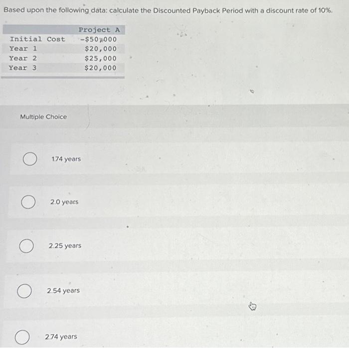 Solved Based upon the following data: calculate the | Chegg.com