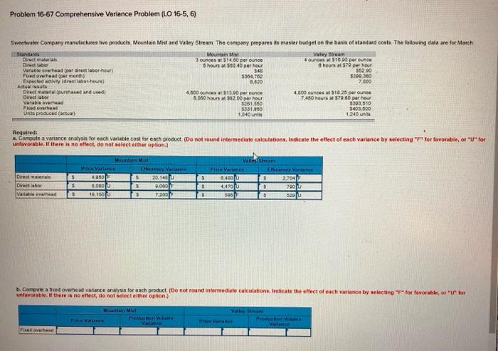 Problem 16-67 Comprehensive Variance Problem (LO | Chegg.com