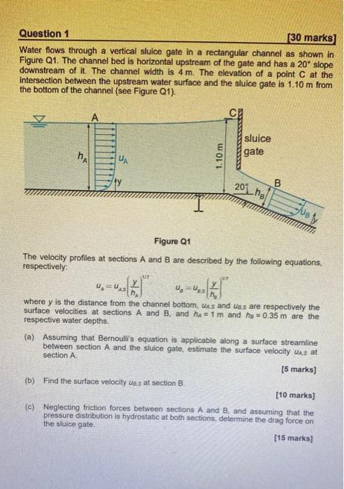 Solved Question 1 (30 marks] Water flows through a vertical | Chegg.com