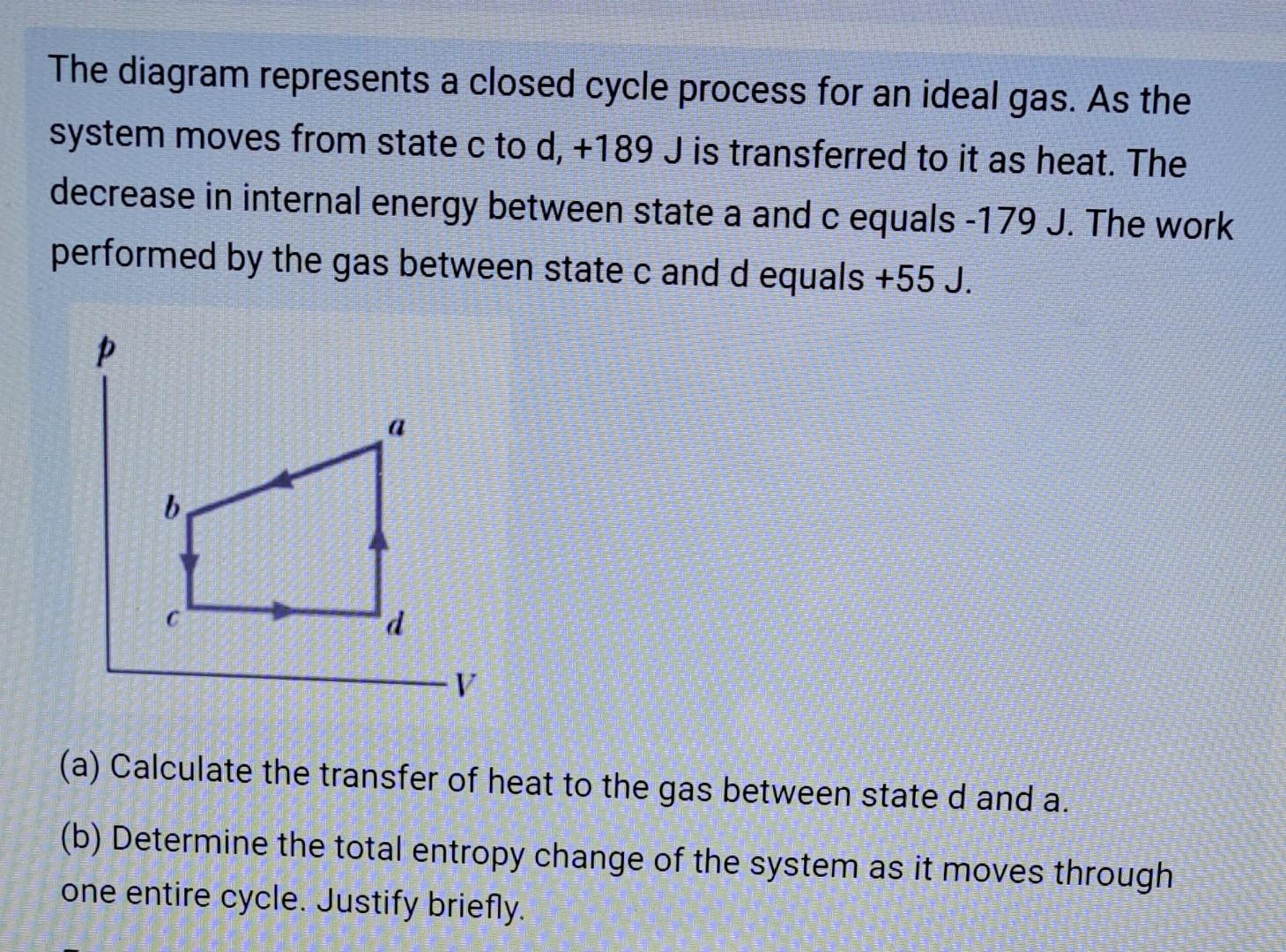 Solved The diagram represents a closed cycle process for an | Chegg.com