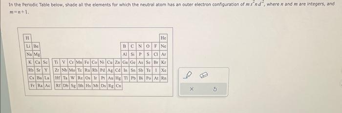 Solved In the Periodic Table below, shade all the elements | Chegg.com