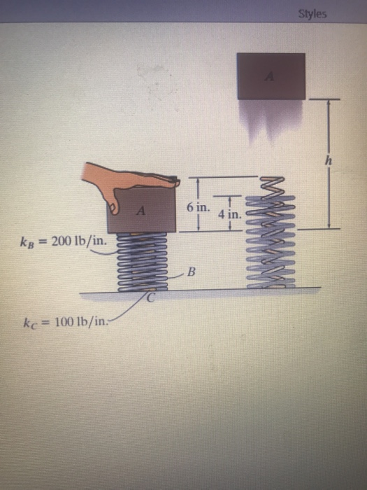 Solved The 50-lb block A is placed on top of two nested | Chegg.com