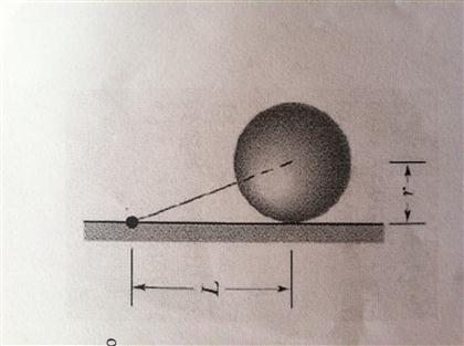 (THE PICTURE IS SIDEWAYS. L SHOULD BE VERTICAL AND R | Chegg.com
