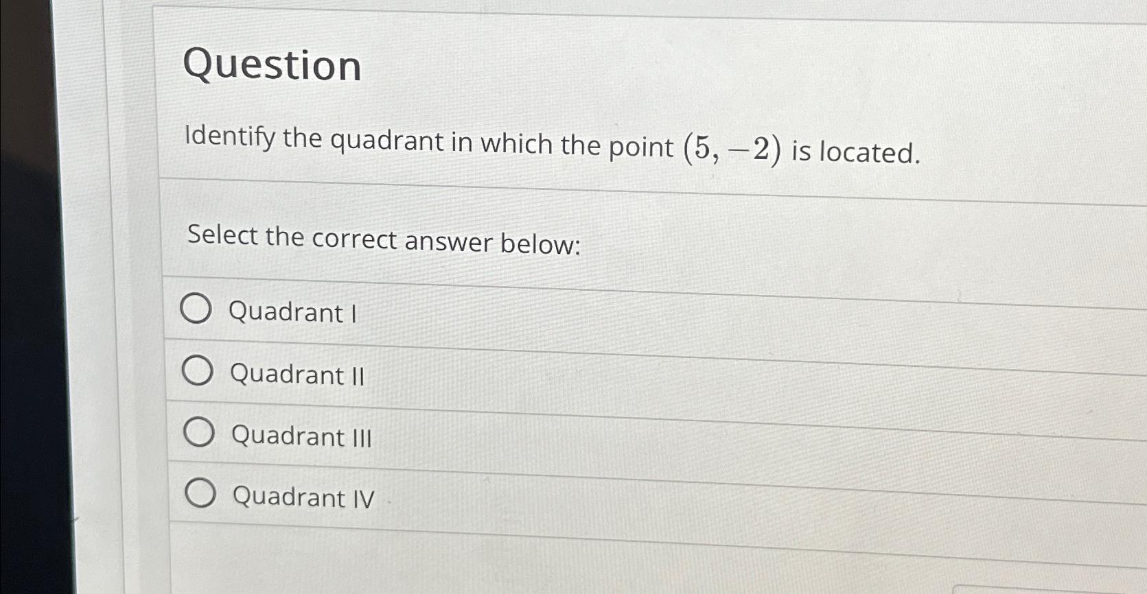 Solved QuestionIdentify the quadrant in which the point | Chegg.com