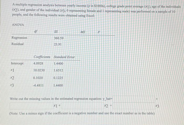 Solved A multiple regression analysis between yearly income | Chegg.com