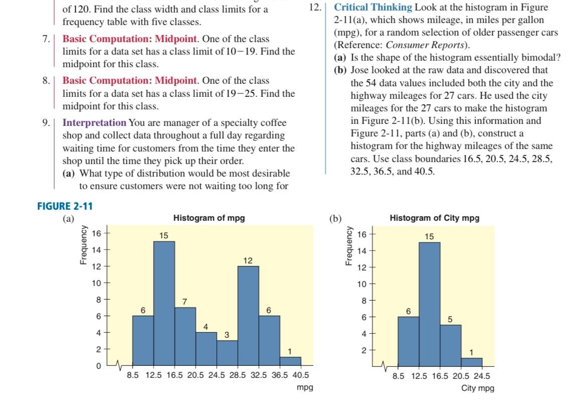 Solved of 120 . Find the class width and class limits for a | Chegg.com