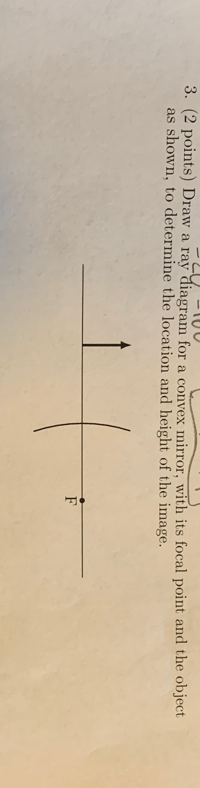 Solved (2 ﻿points) ﻿Draw a ray diagram for a convex mirror, | Chegg.com