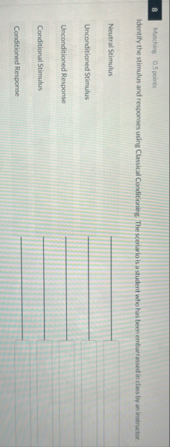 Solved Matching 0.5 ﻿pointsIdentify the stimulus and | Chegg.com