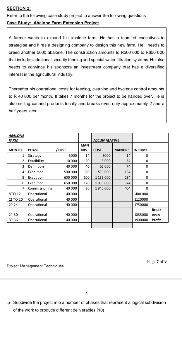 Solved SECTION 2:Refer to the following case study project | Chegg.com