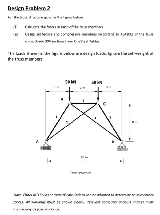 Solved Design Problem 2 For the truss structure given in the | Chegg.com