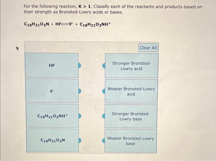 Solved For the following reaction, K>1. Classify each of the | Chegg.com