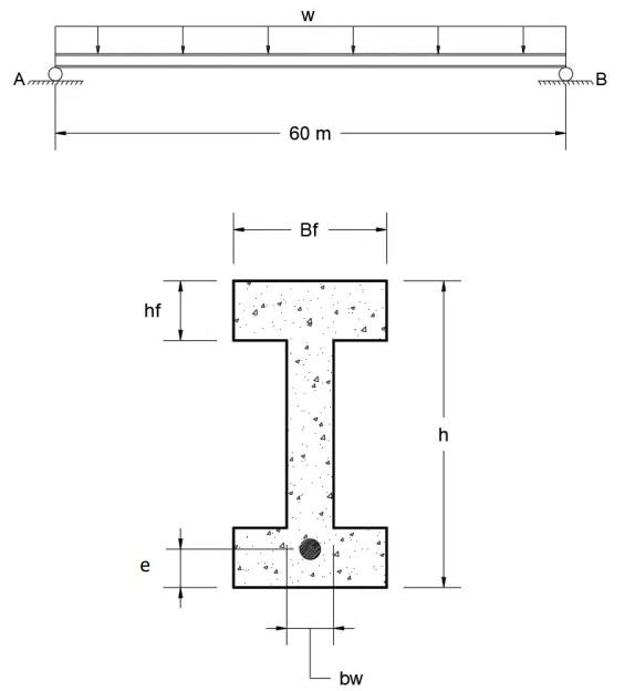 Solved a beam shown in the figure below is pre tension using | Chegg.com