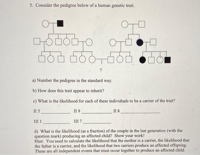 Solved 5. Consider the pedigree below of a human genetic | Chegg.com