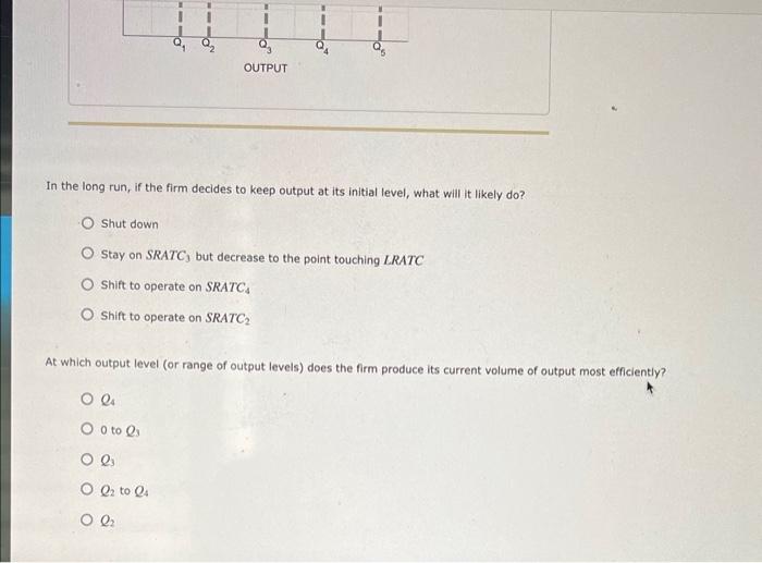 Solved The following graph shows the short-run average total | Chegg.com