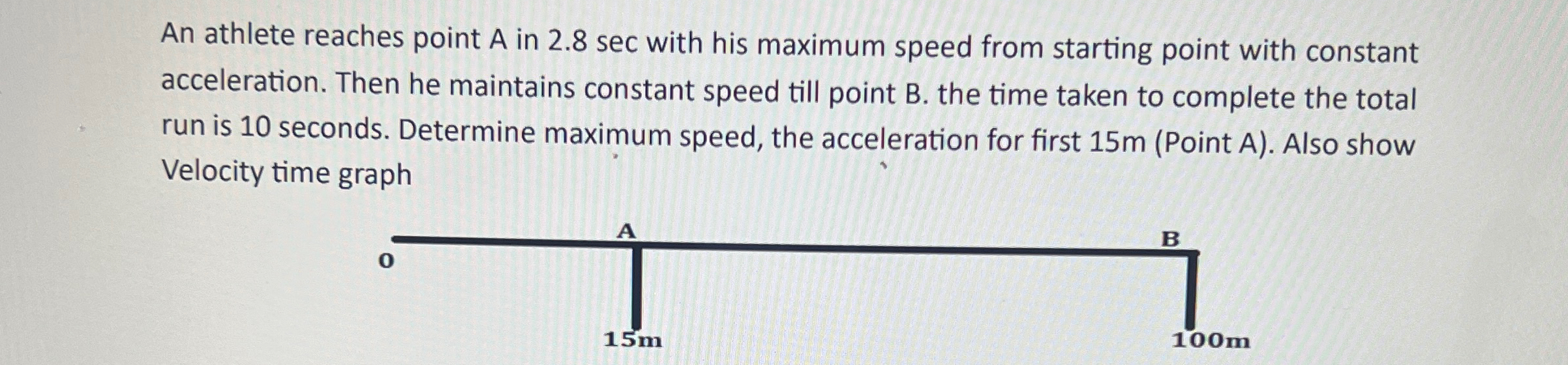Solved An athlete reaches point A ﻿in 2.8sec ﻿with his | Chegg.com